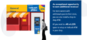Indicash atm – digibizgroups.com